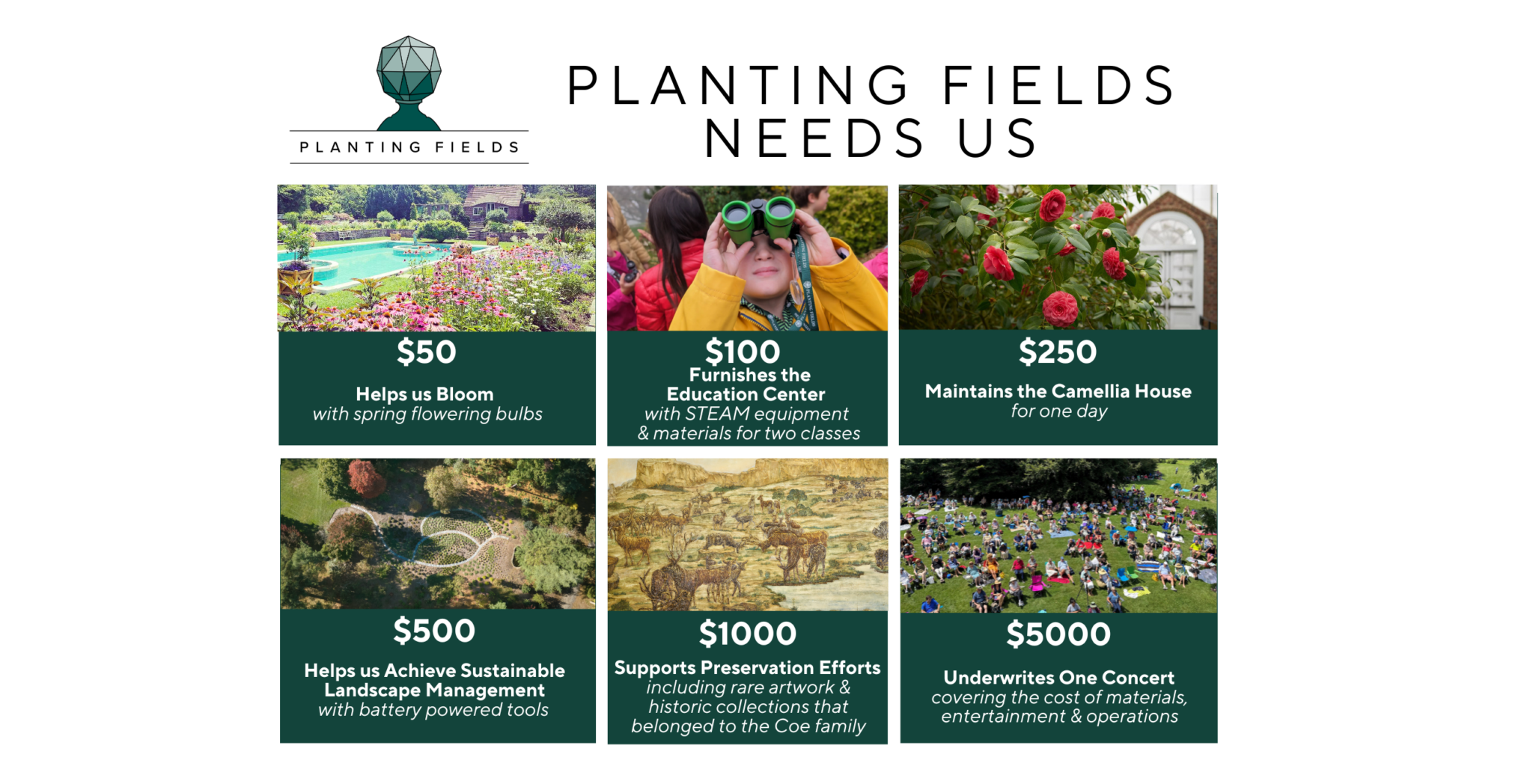 Annual Fund – Planting Fields Foundation